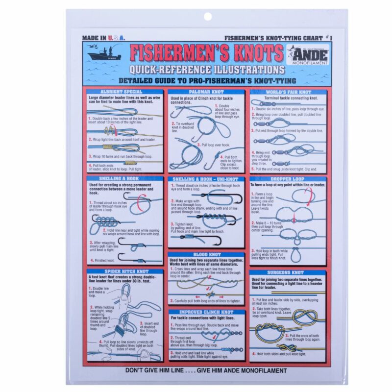 ANDE Laminated-Illustrated Quide To Pro-Fisherman’s Knot-Tying CHART #1 ...