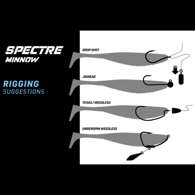 NOMAD DESIGN Scented Foil-Soft Bait Lure LIVE OPS SPECTRE MINNOW 2.5in ...